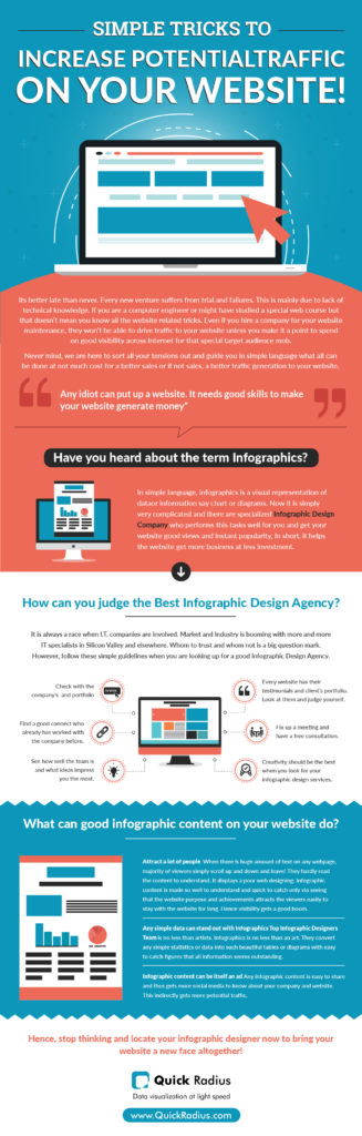 Simple Tricks To Increase Potential Traffic On Your Website ...