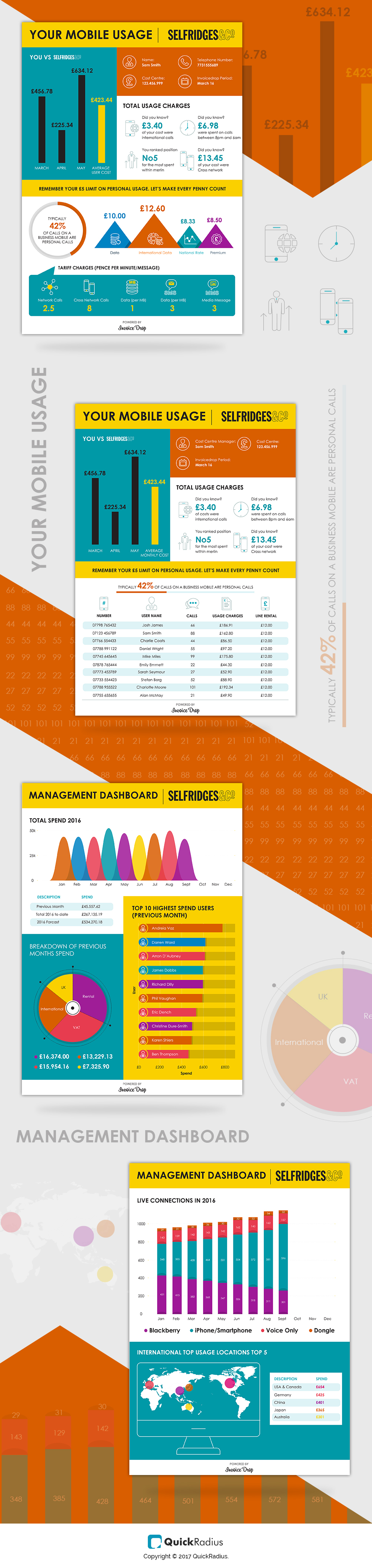 Visual Report Design Creative Infographic Design Company Best